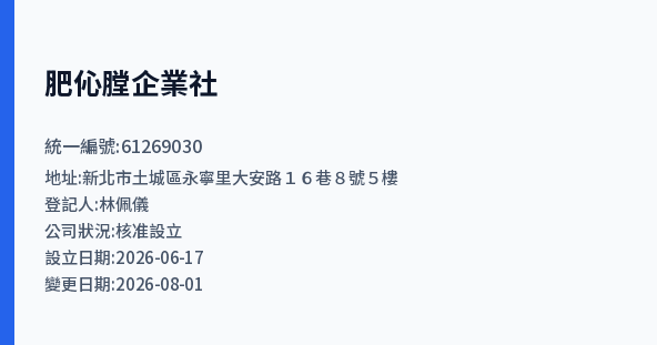 肥伈膛企業社的照片-統編 61269030 公司登記資料與營業項目詳細圖表