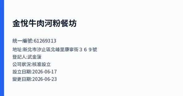 金悅牛肉河粉餐坊的照片-統編 61269313(新北市) 公司登記資料與營業項目詳細圖表