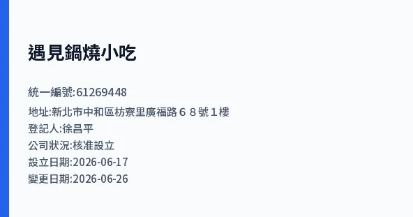 遇見鍋燒小吃的照片-統編 61269448(新北市) 公司登記資料與營業項目詳細圖表