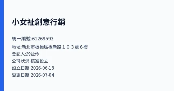 小女祉創意行銷的照片-統編 61269593(新北市) 公司登記資料與營業項目詳細圖表