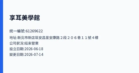 享耳美學館的照片-統編 61269622(新北市) 公司登記資料與營業項目詳細圖表