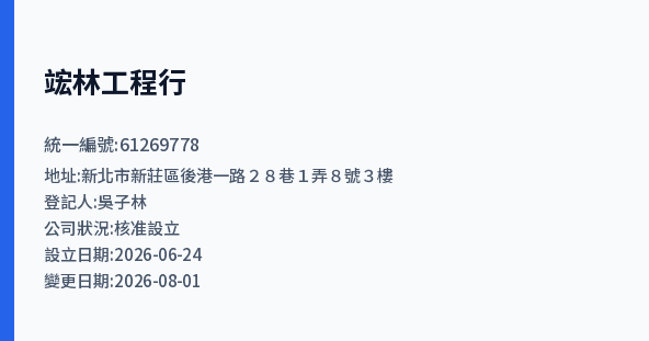 竤林工程行的照片-統編 61269778 公司登記資料與營業項目詳細圖表