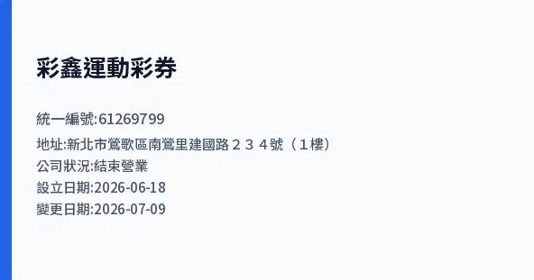彩鑫運動彩券的照片-統編 61269799(新北市) 公司登記資料與營業項目詳細圖表