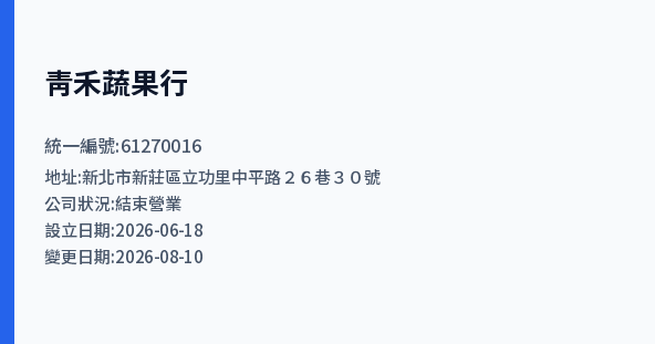 靑禾蔬果行的照片-統編 61270016 公司登記資料與營業項目詳細圖表