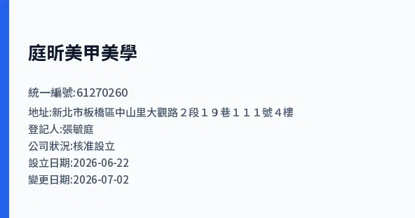 庭昕美甲美學的照片-統編 61270260(新北市) 公司登記資料與營業項目詳細圖表