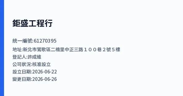 鉅盛工程行的照片-統編 61270395(新北市) 公司登記資料與營業項目詳細圖表