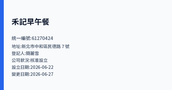 禾記早午餐的照片-統編 61270424(新北市) 公司登記資料與營業項目詳細圖表