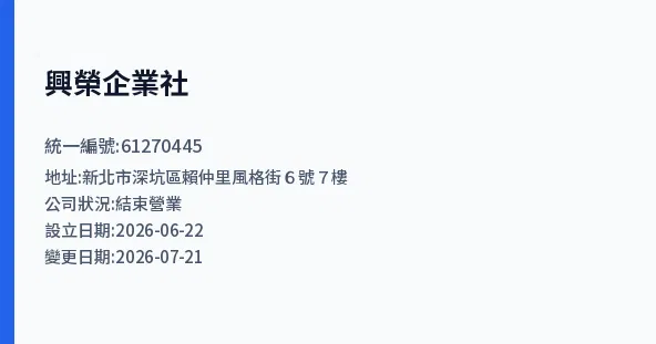 興榮企業社的照片-統編 61270445(新北市) 公司登記資料與營業項目詳細圖表