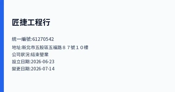 匠捷工程行的照片-統編 61270542(新北市) 公司登記資料與營業項目詳細圖表