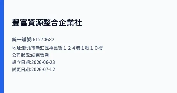 豐富資源整合企業社的照片-統編 61270682(新北市) 公司登記資料與營業項目詳細圖表