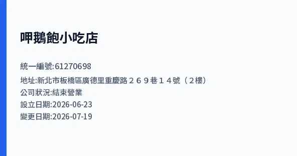 呷鵝飽小吃店的照片-統編 61270698(新北市) 公司登記資料與營業項目詳細圖表