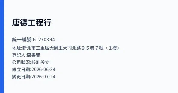 唐德工程行的照片-統編 61270894(新北市) 公司登記資料與營業項目詳細圖表