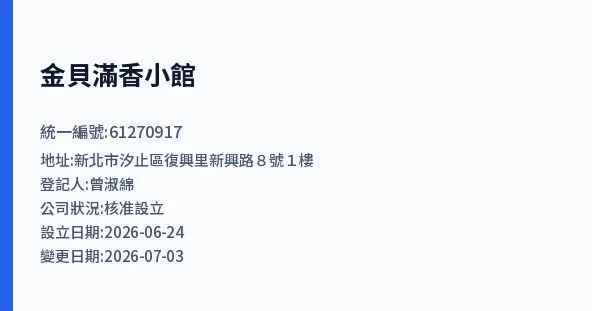 金貝滿香小館的照片-統編 61270917(新北市) 公司登記資料與營業項目詳細圖表