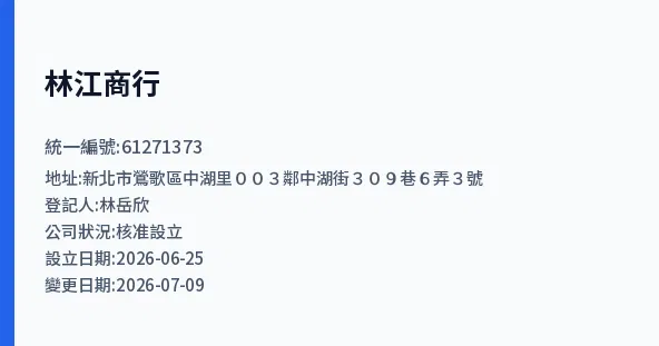 林江商行的照片-統編 61271373(新北市) 公司登記資料與營業項目詳細圖表