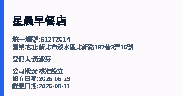 星晨早餐店的照片-統編 61272014 公司登記資料與營業項目詳細圖表