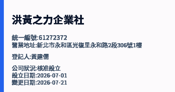 洪黃之力企業社的照片-統編 61272372(新北市) 公司登記資料與營業項目詳細圖表