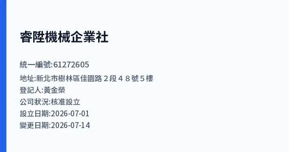 睿陞機械企業社的照片-統編 61272605(新北市) 公司登記資料與營業項目詳細圖表