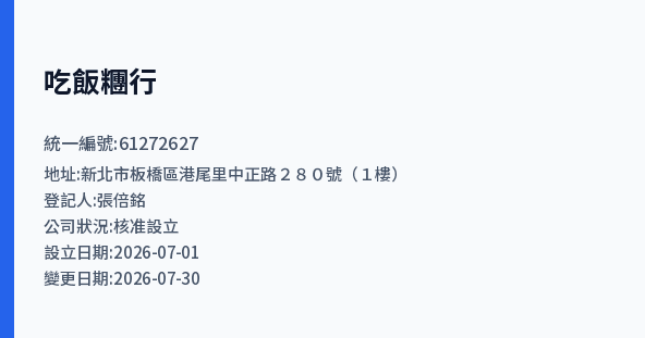 吃飯糰行的照片-統編 61272627(新北市) 公司登記資料與營業項目詳細圖表