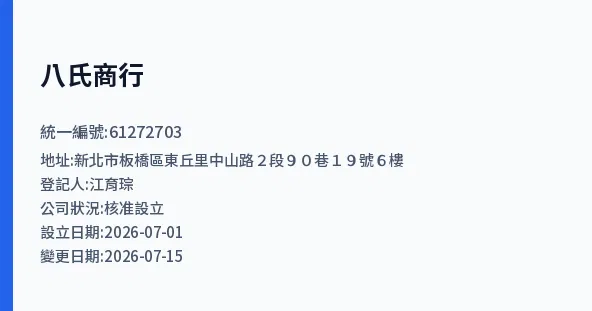 八氏商行的照片-統編 61272703(新北市) 公司登記資料與營業項目詳細圖表