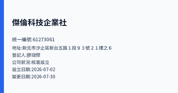 傑倫科技企業社的照片-統編 61273061(新北市) 公司登記資料與營業項目詳細圖表