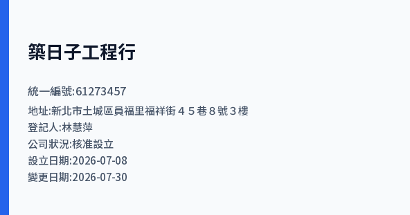 築日子工程行的照片-統編 61273457(新北市) 公司登記資料與營業項目詳細圖表