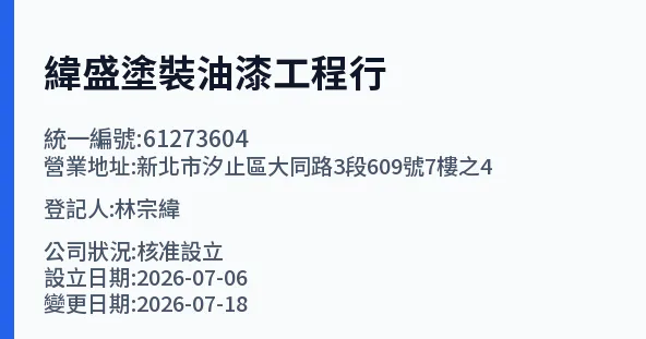 緯盛塗裝油漆工程行的照片-統編 61273604(新北市) 公司登記資料與營業項目詳細圖表