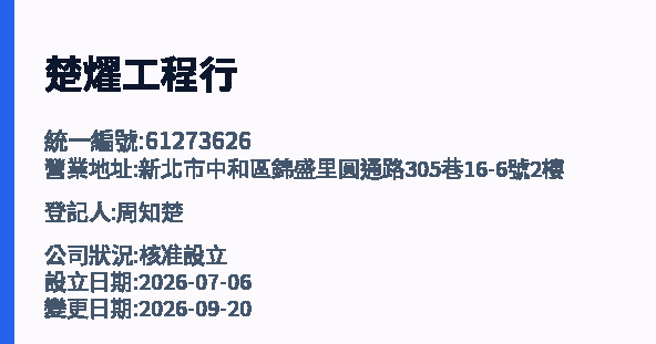 楚燿工程行的照片-統編 61273626(新北市) 公司登記資料與營業項目詳細圖表