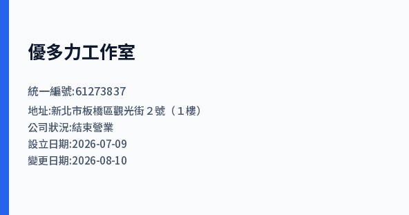 優多力工作室的照片-統編 61273837(新北市) 公司登記資料與營業項目詳細圖表