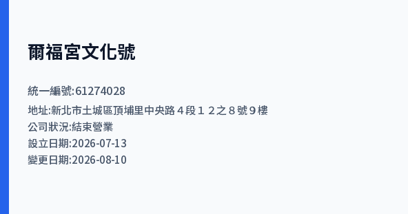 爾福宮文化號的照片-統編 61274028(新北市) 公司登記資料與營業項目詳細圖表