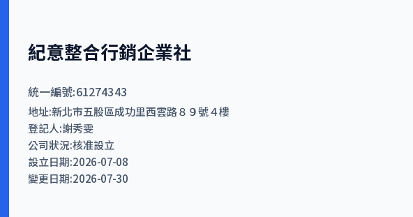 紀意整合行銷企業社的照片-統編 61274343(新北市) 公司登記資料與營業項目詳細圖表