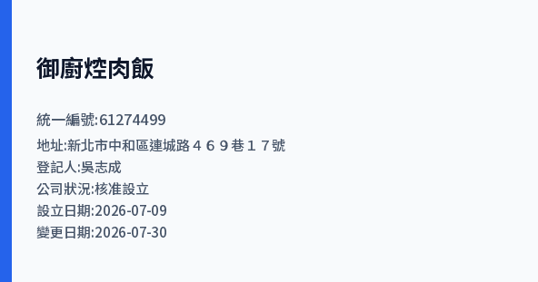 御廚焢肉飯的照片-統編 61274499(新北市) 公司登記資料與營業項目詳細圖表