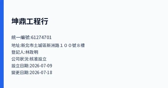 坤鼎工程行的照片-統編 61274701(新北市) 公司登記資料與營業項目詳細圖表