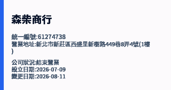 森柴商行的照片-統編 61274738 公司登記資料與營業項目詳細圖表