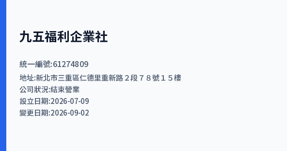 九五福利企業社的照片-統編 61274809 公司登記資料與營業項目詳細圖表