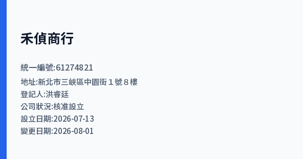 禾偵商行的照片-統編 61274821(新北市) 公司登記資料與營業項目詳細圖表