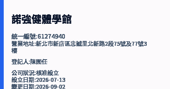 諾強健體學館的照片-統編 61274940 公司登記資料與營業項目詳細圖表