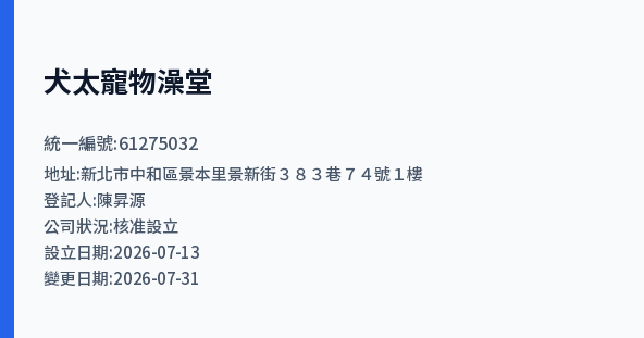 犬太寵物澡堂的照片-統編 61275032(新北市) 公司登記資料與營業項目詳細圖表