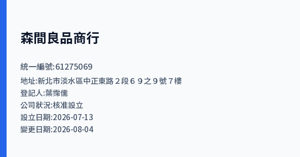 森間良品商行的照片-統編 61275069(新北市) 公司登記資料與營業項目詳細圖表