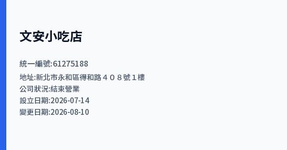文安小吃店的照片-統編 61275188(新北市) 公司登記資料與營業項目詳細圖表