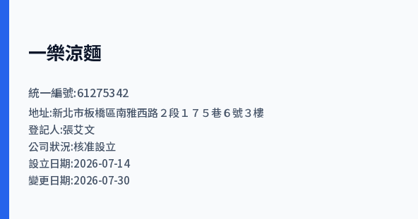 一樂涼麵的照片-統編 61275342(新北市) 公司登記資料與營業項目詳細圖表