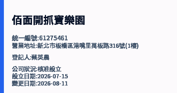 佰面開抓寶樂園的照片-統編 61275461(新北市) 公司登記資料與營業項目詳細圖表