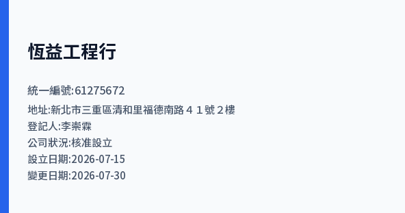 恆益工程行的照片-統編 61275672(新北市) 公司登記資料與營業項目詳細圖表