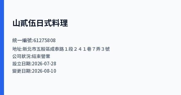 山貳伍日式料理的照片-統編 61275808(新北市) 公司登記資料與營業項目詳細圖表