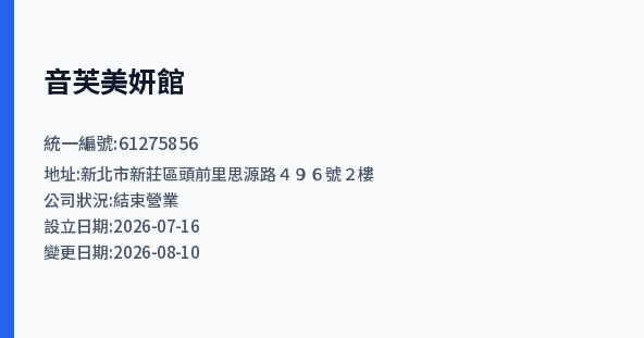 音芙美妍館的照片-統編 61275856(新北市) 公司登記資料與營業項目詳細圖表
