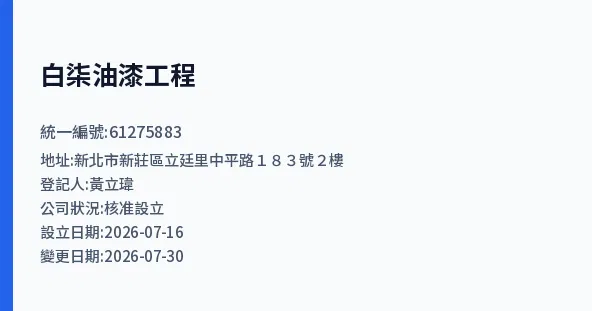 白柒油漆工程的照片-統編 61275883(新北市) 公司登記資料與營業項目詳細圖表