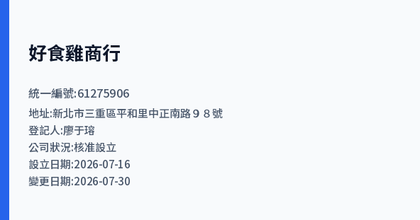 好食雞商行的照片-統編 61275906(新北市) 公司登記資料與營業項目詳細圖表