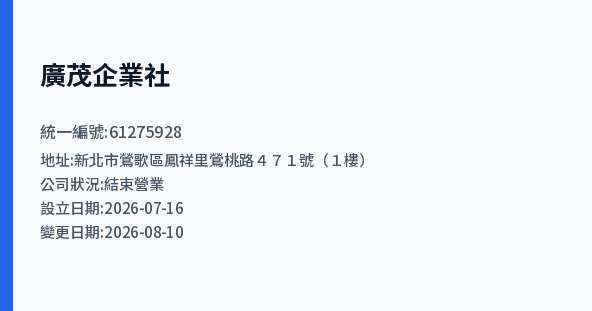 廣茂企業社的照片-統編 61275928(新北市) 公司登記資料與營業項目詳細圖表