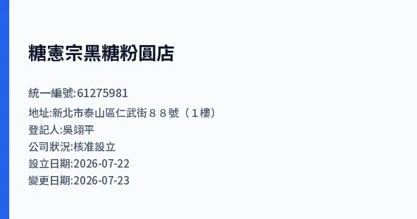 糖憲宗黑糖粉圓店的照片-統編 61275981(新北市) 公司登記資料與營業項目詳細圖表