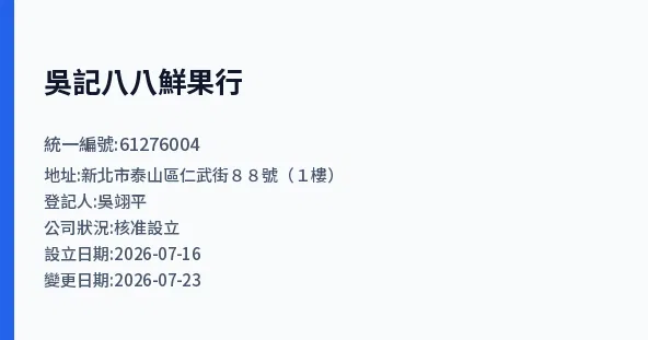 吳記八八鮮果行的照片-統編 61276004(新北市) 公司登記資料與營業項目詳細圖表