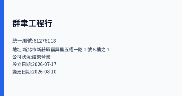 群聿工程行的照片-統編 61276118(新北市) 公司登記資料與營業項目詳細圖表